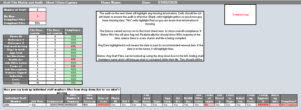 Staff File Data Matrix, Audit Tool and % Compliance Overview £25.99 ...